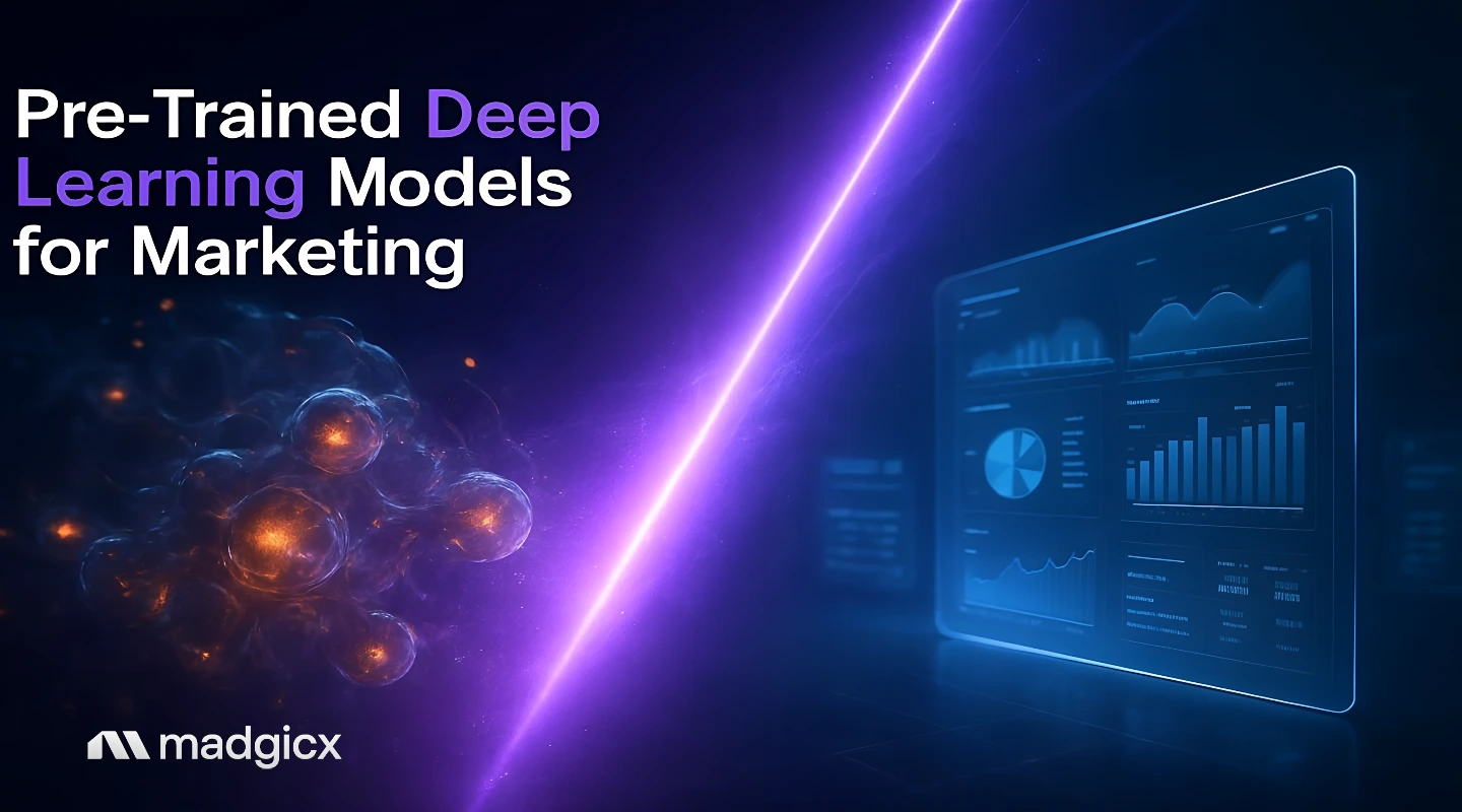 Pre-Trained Deep Learning Models for Marketing